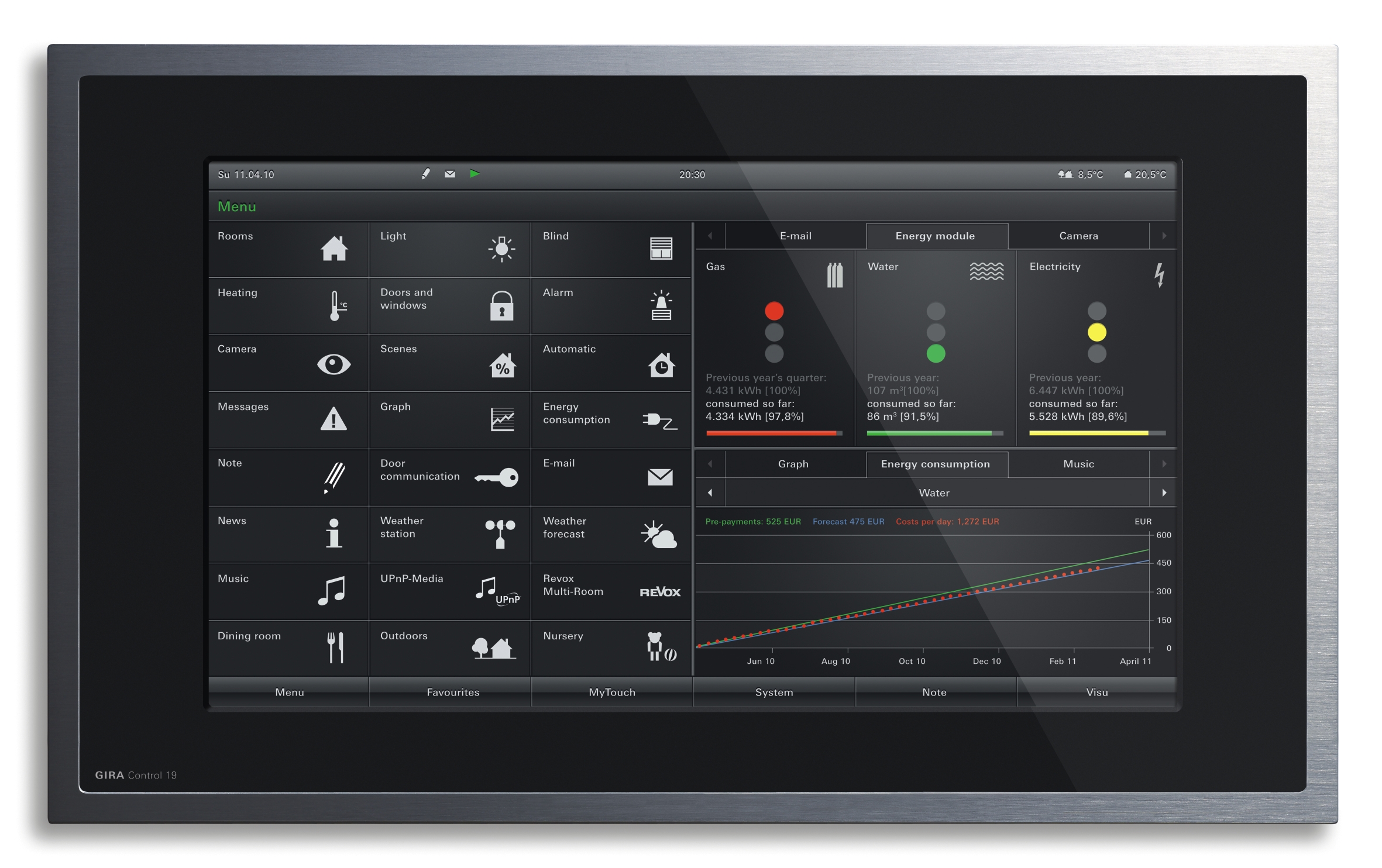 New Gira operating panels for building automation